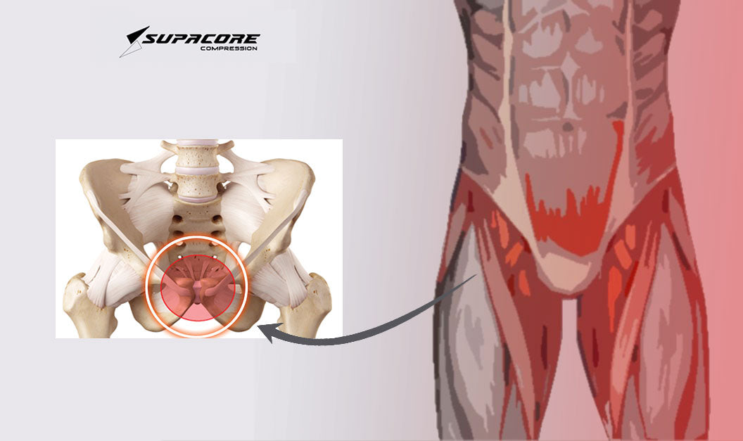 Osteitis Pubis And Running Supacore 6788