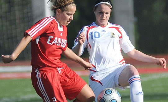 Groin Strain & Groin Injury In Football Players-A Common Overuse Injury ...