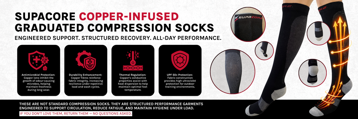 Compression Socks – Supacore