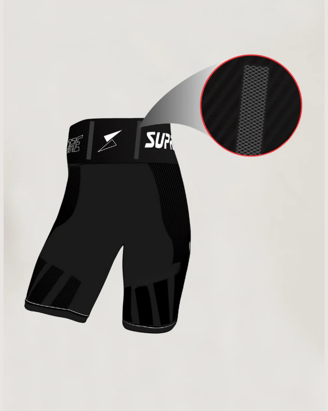 Compression Clothing for Men – Supacore